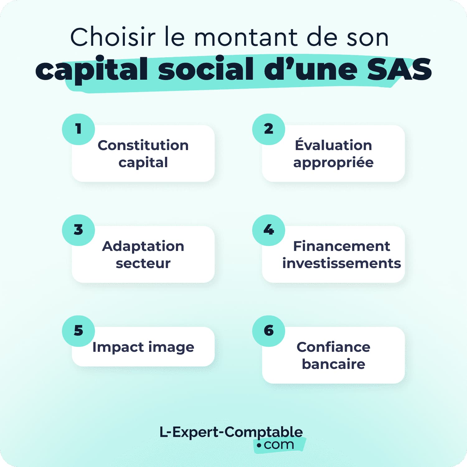 Quel est le capital social minimum pour une SAS
